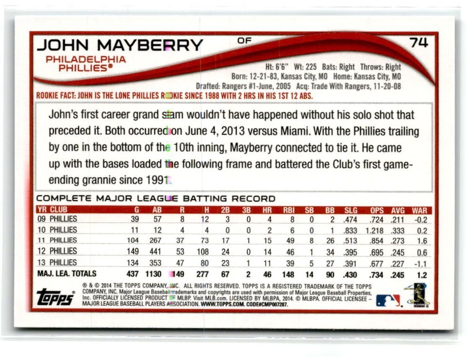 John Mayberry Jr. Philadelphia Phillies 2014 Topps Blue #74 | eBay