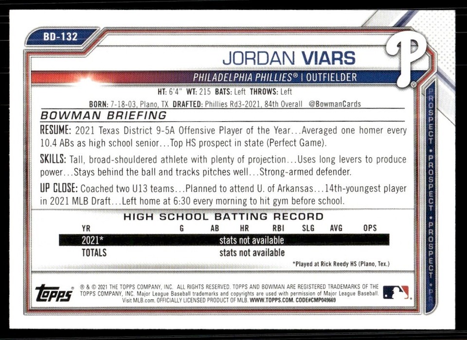 2021 Bowman Draft Jordan Viars G557 Philadelphia Phillies #BD-132 | eBay