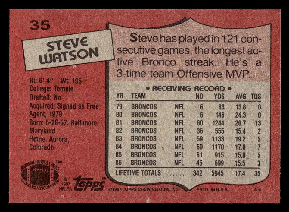 Steve Watson 1987 Topps #35 Denver Broncos | eBay