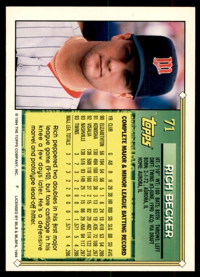 1994 Topps Gold. Rich Becker Baseball Cards #71 | eBay