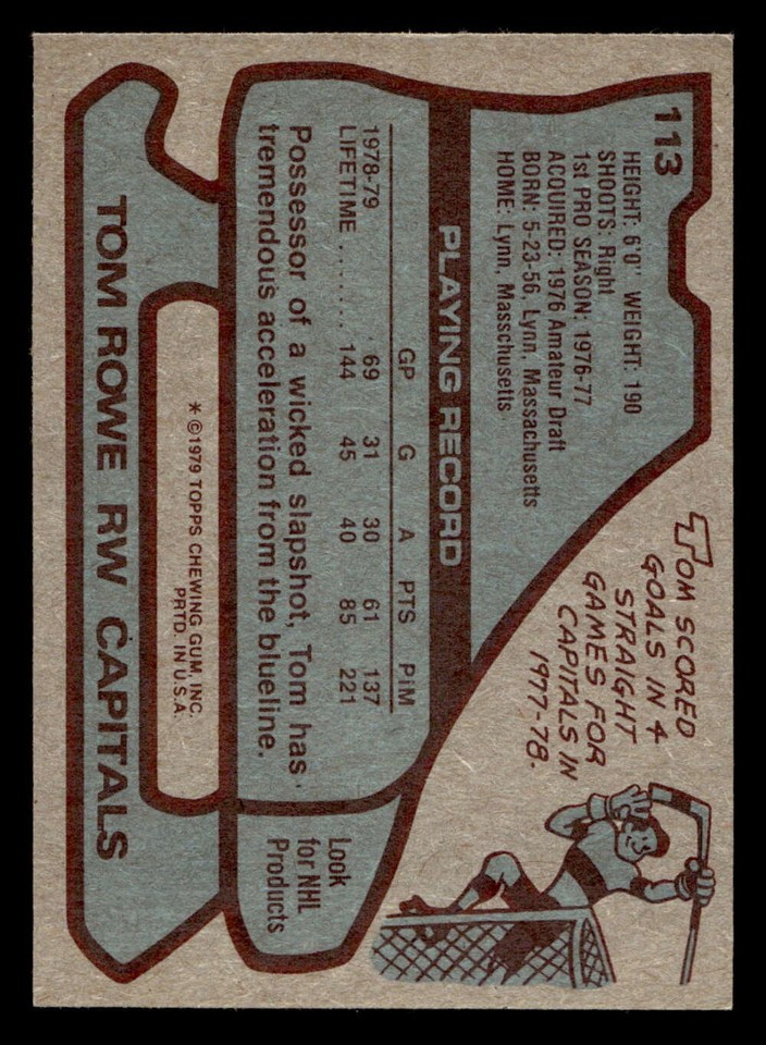 1979-80 Topps #113 Tom Rowe Ex-Mint RC Rookie Capitals | eBay