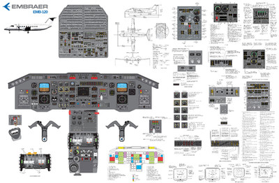 Embraer 120 Emb-120 description panel Cockpit poster 24in x 36in | eBay
