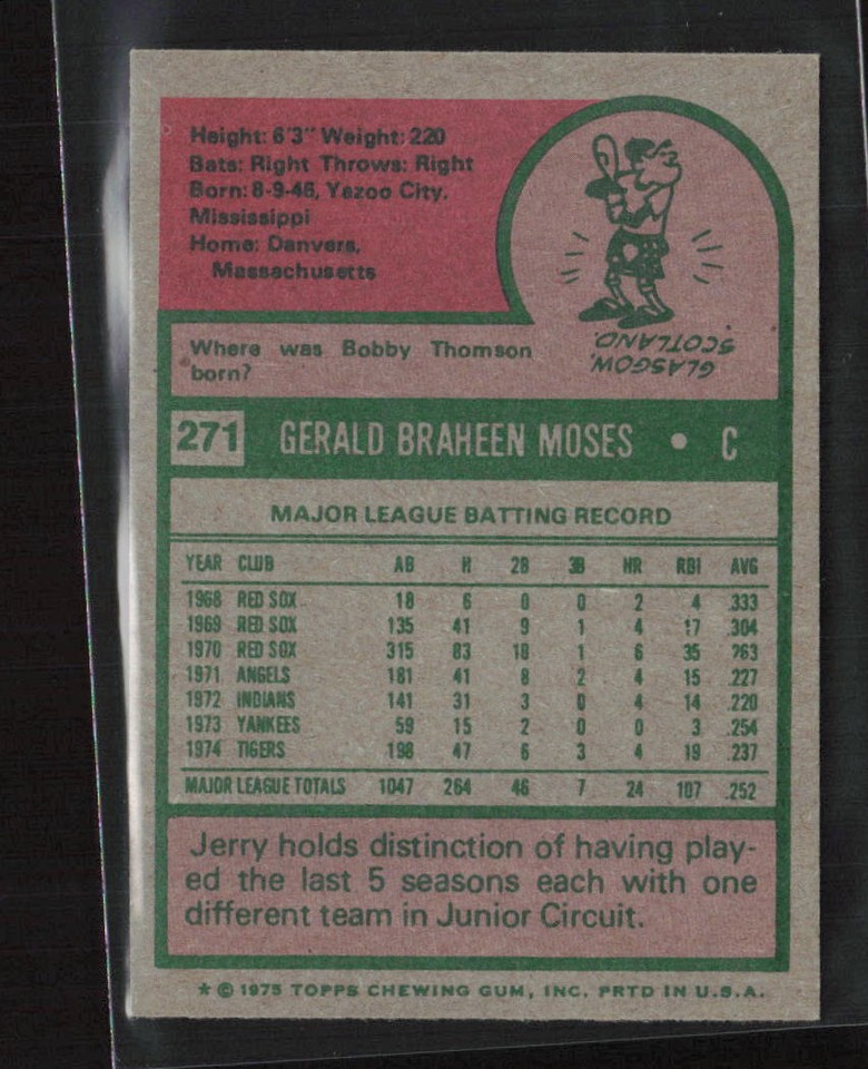1975 Topps #271 Jerry Moses Excellent | eBay