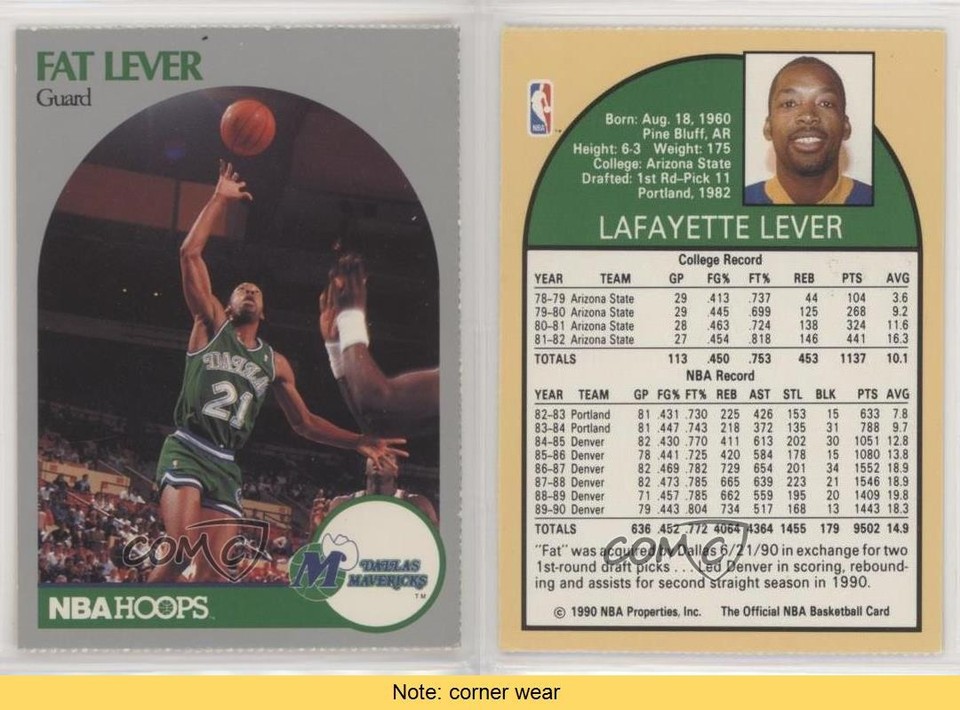 1990-91 NBA Hoops Dallas Mavericks Sheet Singles Fat Lever READ 0q3 | eBay