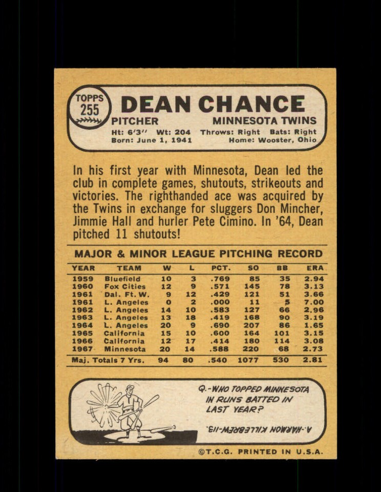 1968 DEAN CHANCE TOPPS #255 TWINS *1591 | eBay