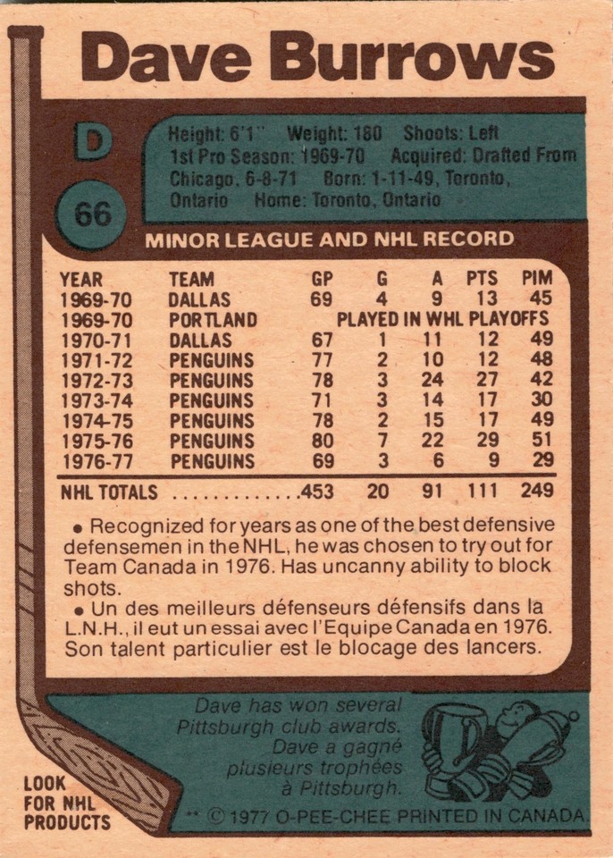 1977 Topps #66 Dave Burrows Great | eBay