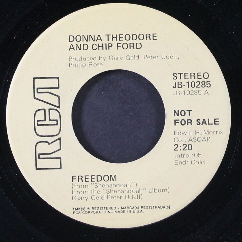 DONNA THEODORE & PENELOPE MILFORD: we make a beautiful pair / freedom ...
