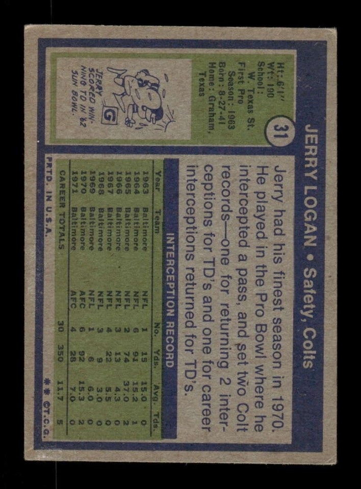 1972 Topps 31 Jerry Logan signed auto autograph BXCP35 | eBay
