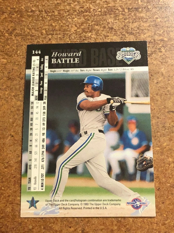 1994 Upper Deck Minors Top Prospects Baseball # 144 Howard Battle RC | eBay