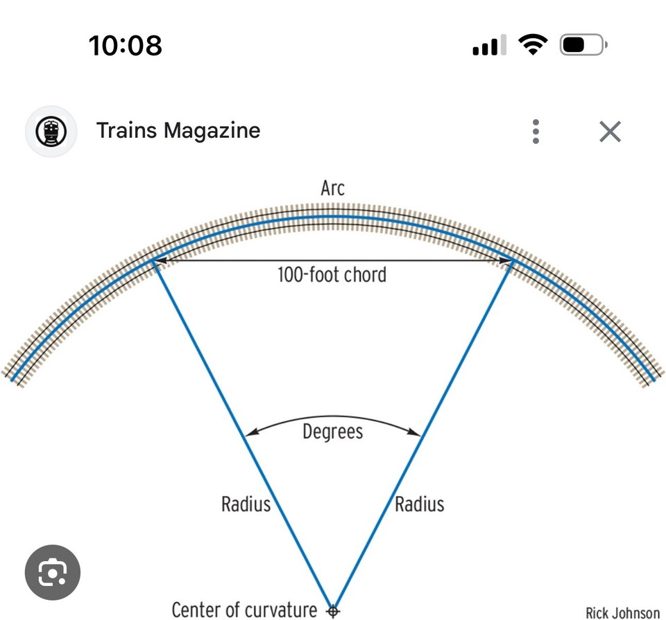 HO Scale Girder Bridge 26" 36 Inch Radius | eBay