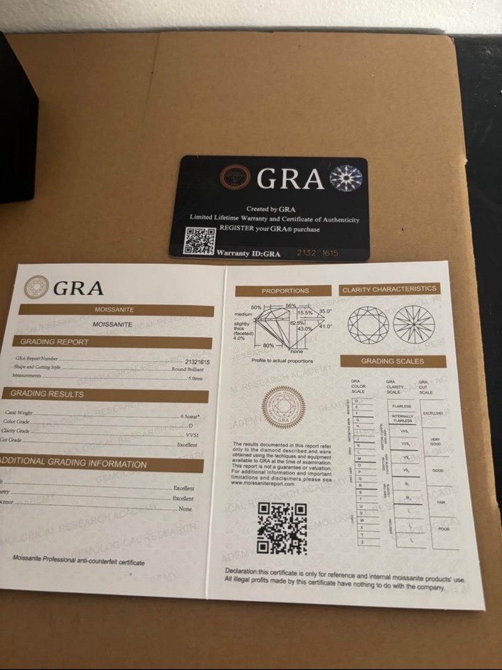 VVS1 1ct Engagement Ring GRA Certificate And Passes Diamond Tester ...