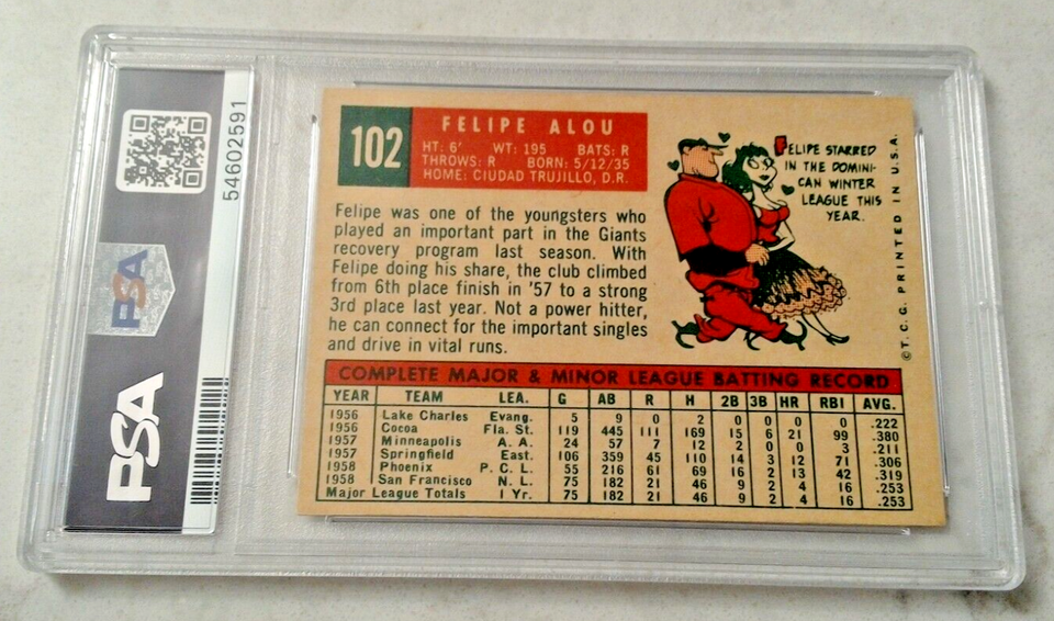 1959 TOPPS ROOKIE - #102 FELIPE ALOU - SAN FRANCISCO GIANTS. PSA NM 7 ...