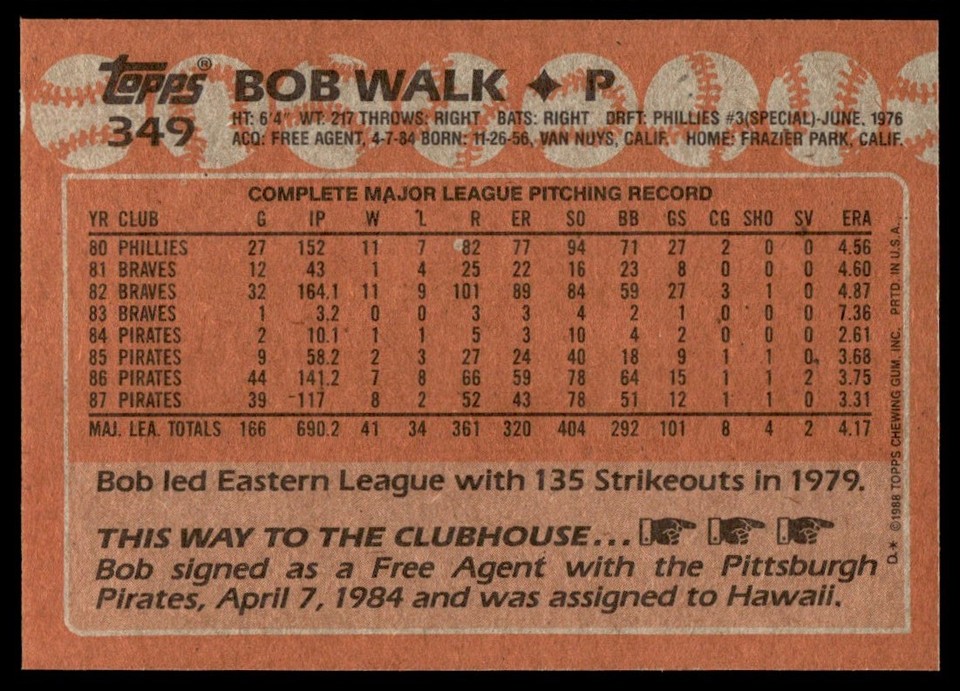 1988 Topps Bob Walk #349 Pittsburgh Pirates | eBay