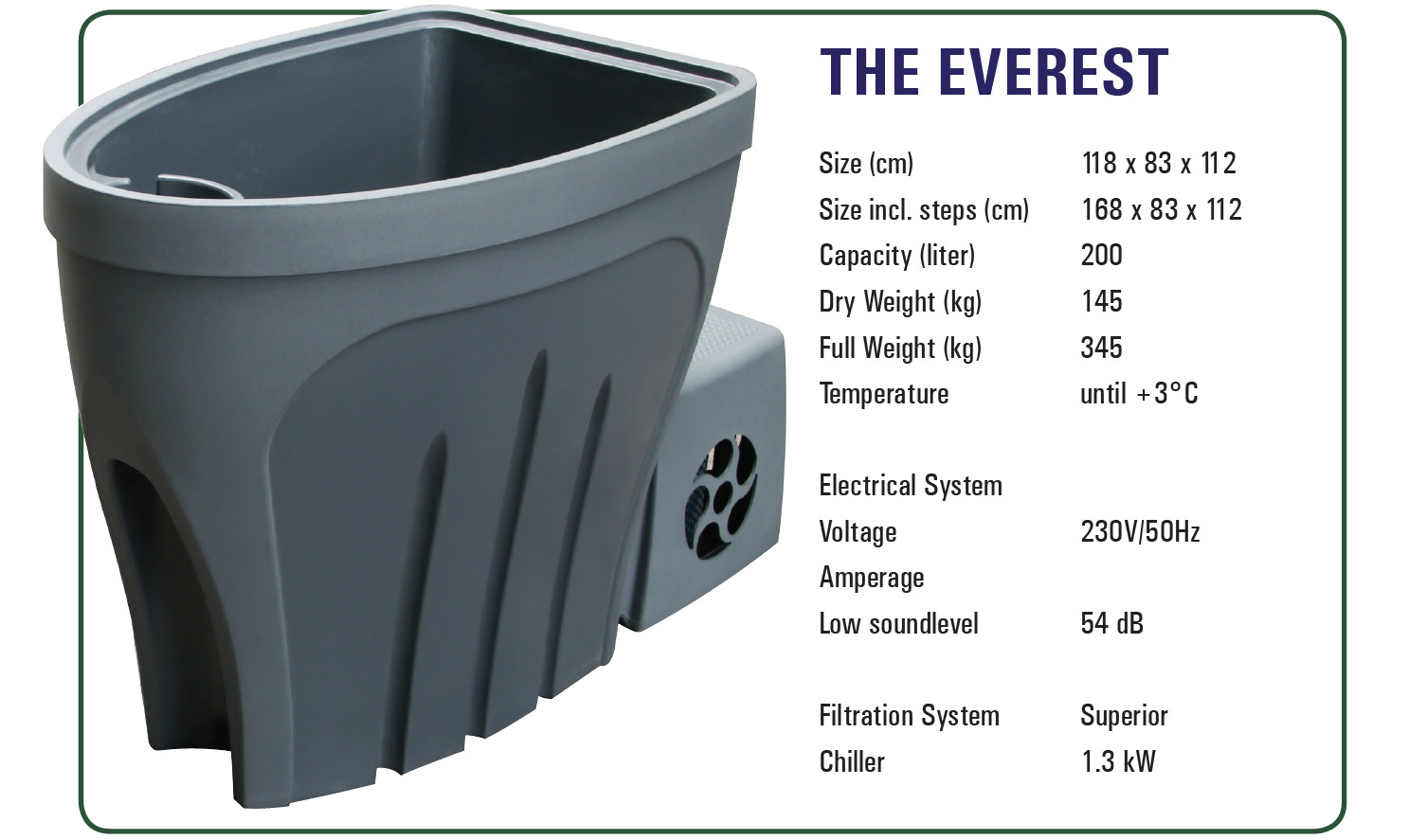 Ice Bath by Wim Hof x Eisbad Eiswanne | Grelly Deutschland