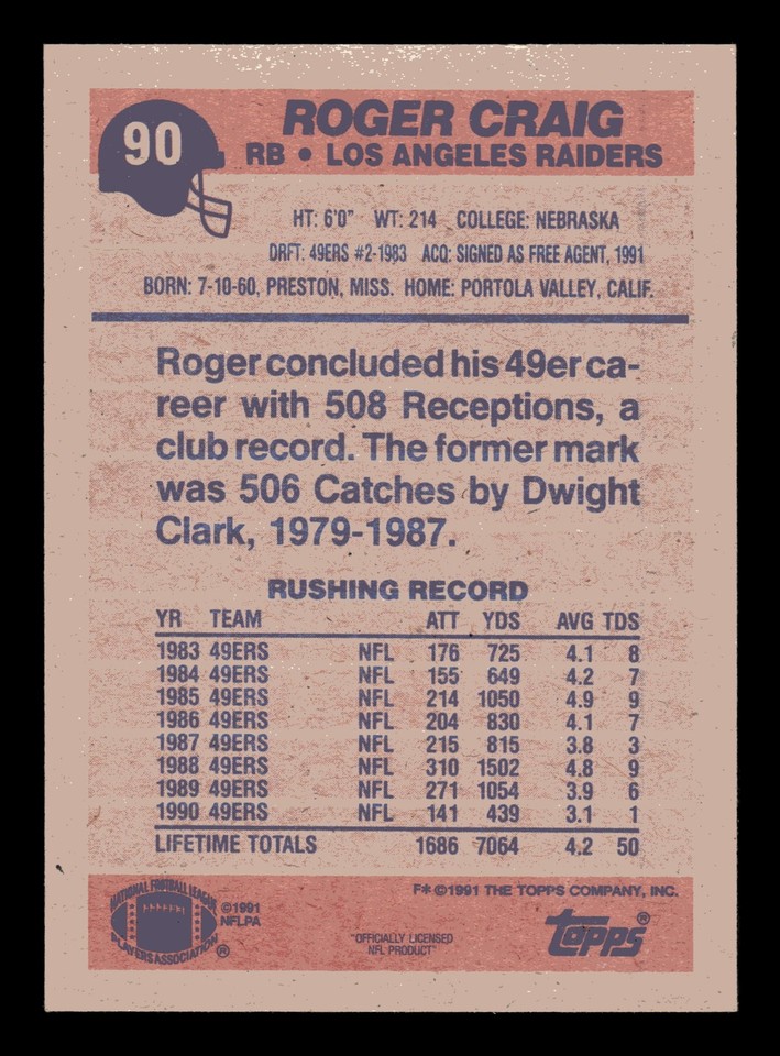 1991 Topps #90 Roger Craig | eBay