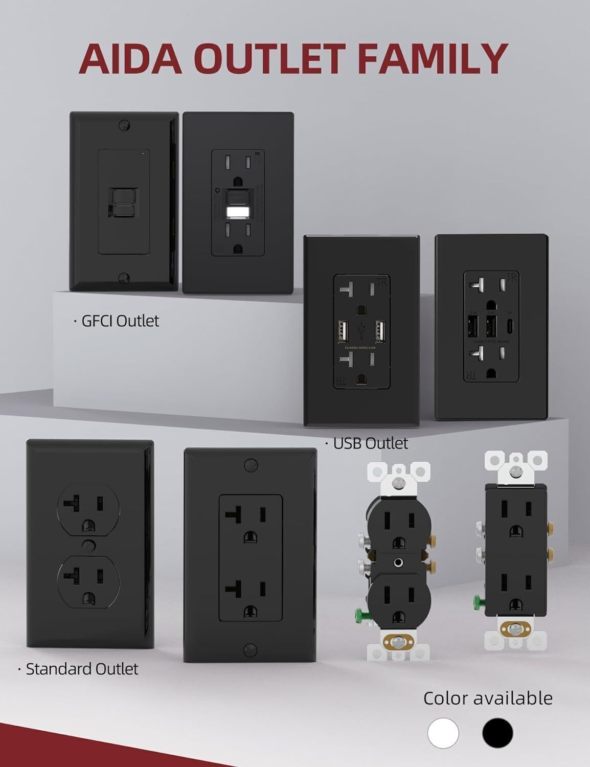 20 Pack Duplex Electrical Receptacle Outlets 20Amp 125V Wall Outlet ...