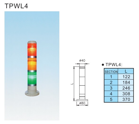 TEND TPWL4-L73ROG Signal Tower Tray Mount Continuous Light LED 24VAC/DC ...
