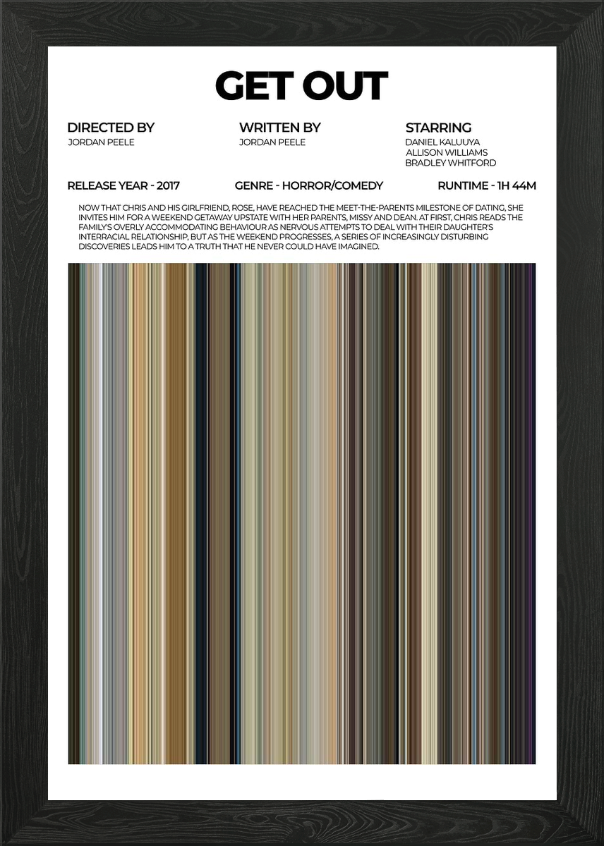 Get Out Movie Poster Framed Wall Art Poster Canvas Print Picture | eBay