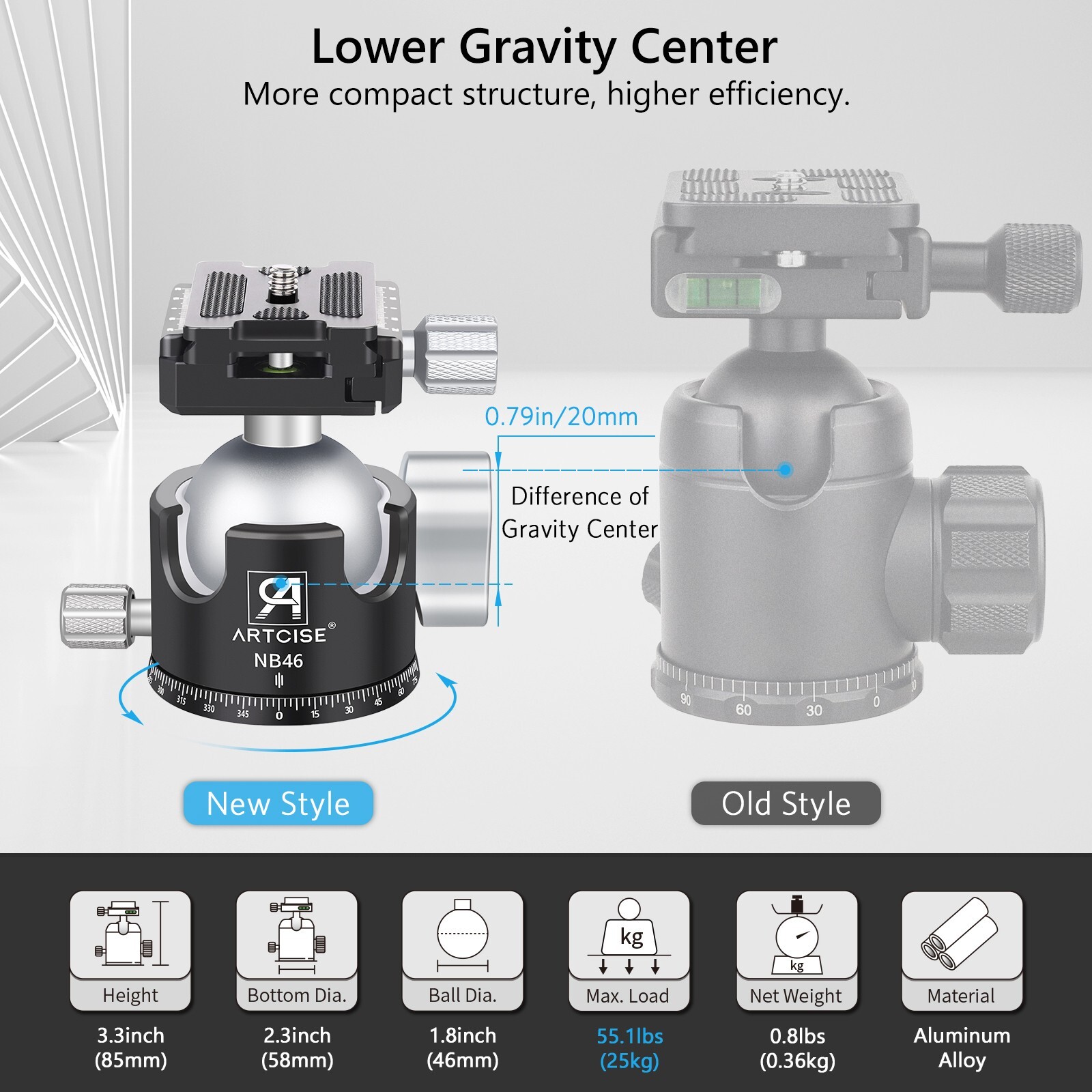 46mm Ball Head Low Profile Camera Tripod Head , All Metal CNC Panorama ...