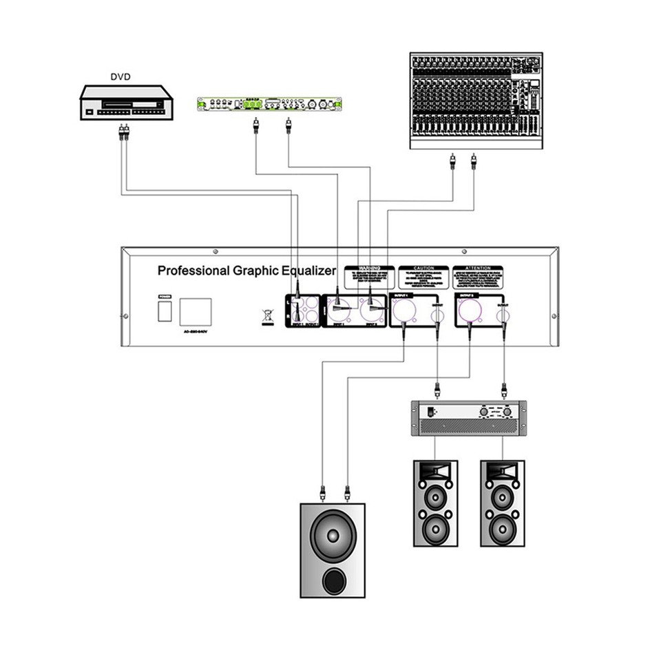 Professional Graphics Equalizer Audio Processor Dual 31-Band Spectrum ...