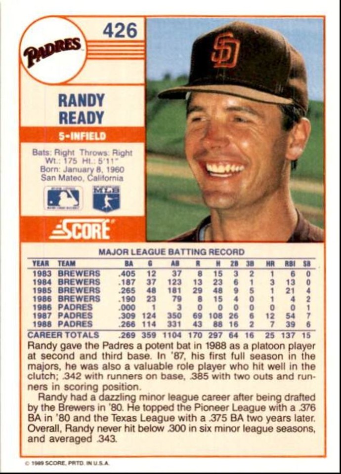 1989 Score Baseball Card Randy Ready San Diego Padres #426 | eBay