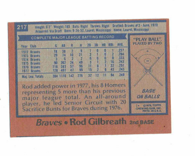 Rod Gilbreath Atlanta Braves 2B #217 Topps 1978 #Baseball Card | eBay