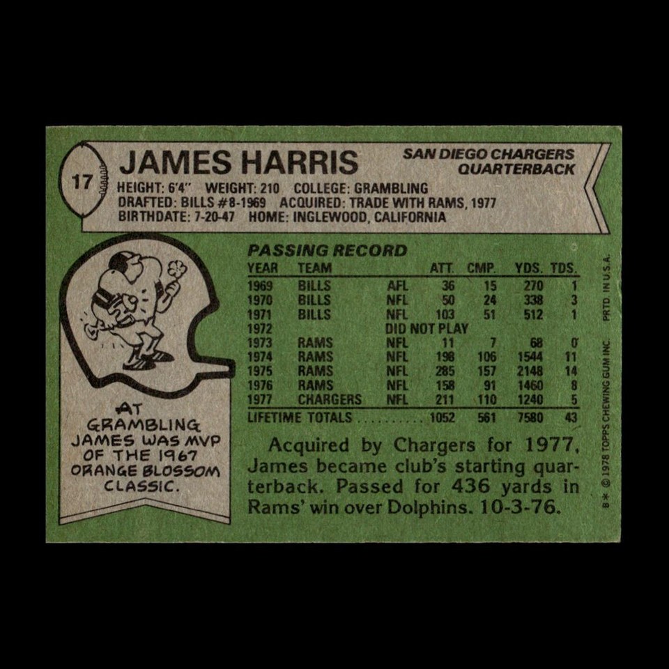 James Harris 1978 Topps San Diego Chargers #17 R308A 9 | eBay