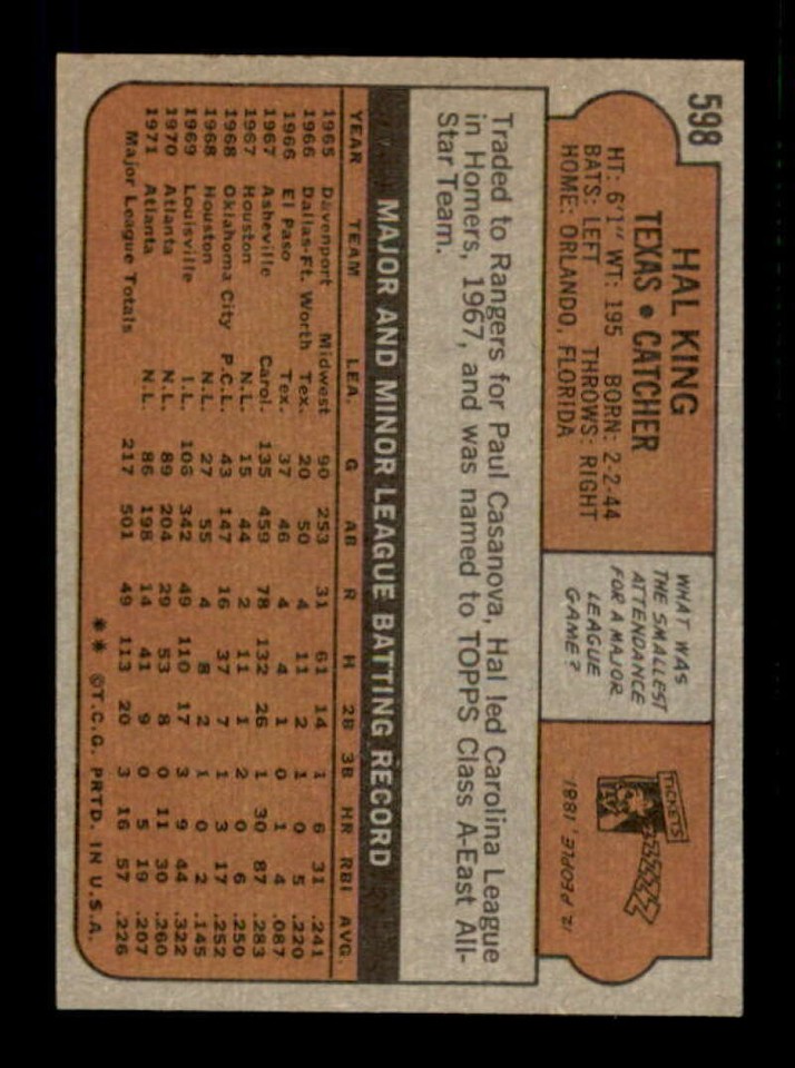 1972 Topps #598 Hal King EX+ Rangers 561020 | eBay