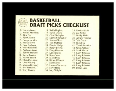 1991 FRONT ROW BASKETBALL 007730/145,000 CERTIFICATE OF AUTHENTICITY | eBay