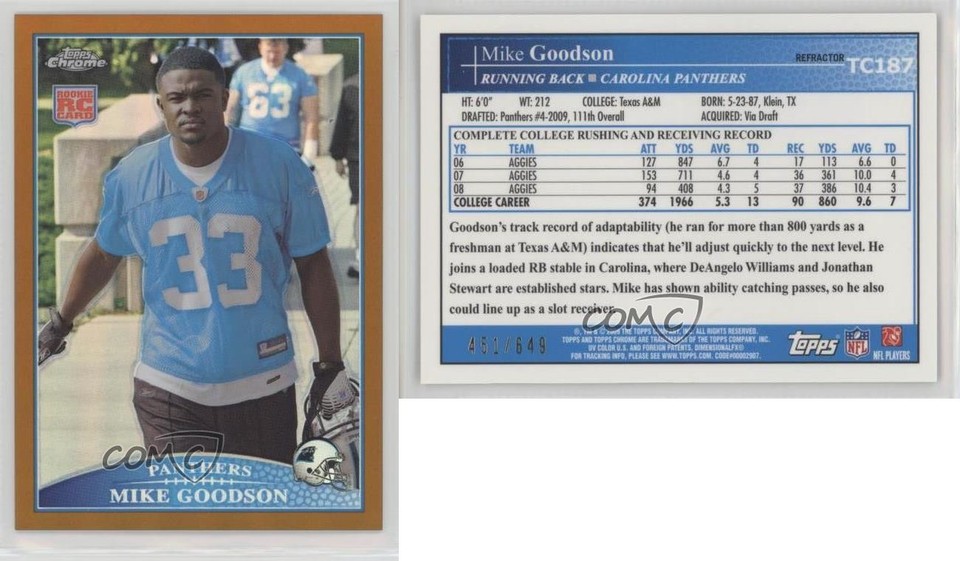 2009 Topps Chrome Copper Refractor 451/649 Mike Goodson #TC187 Rookie ...