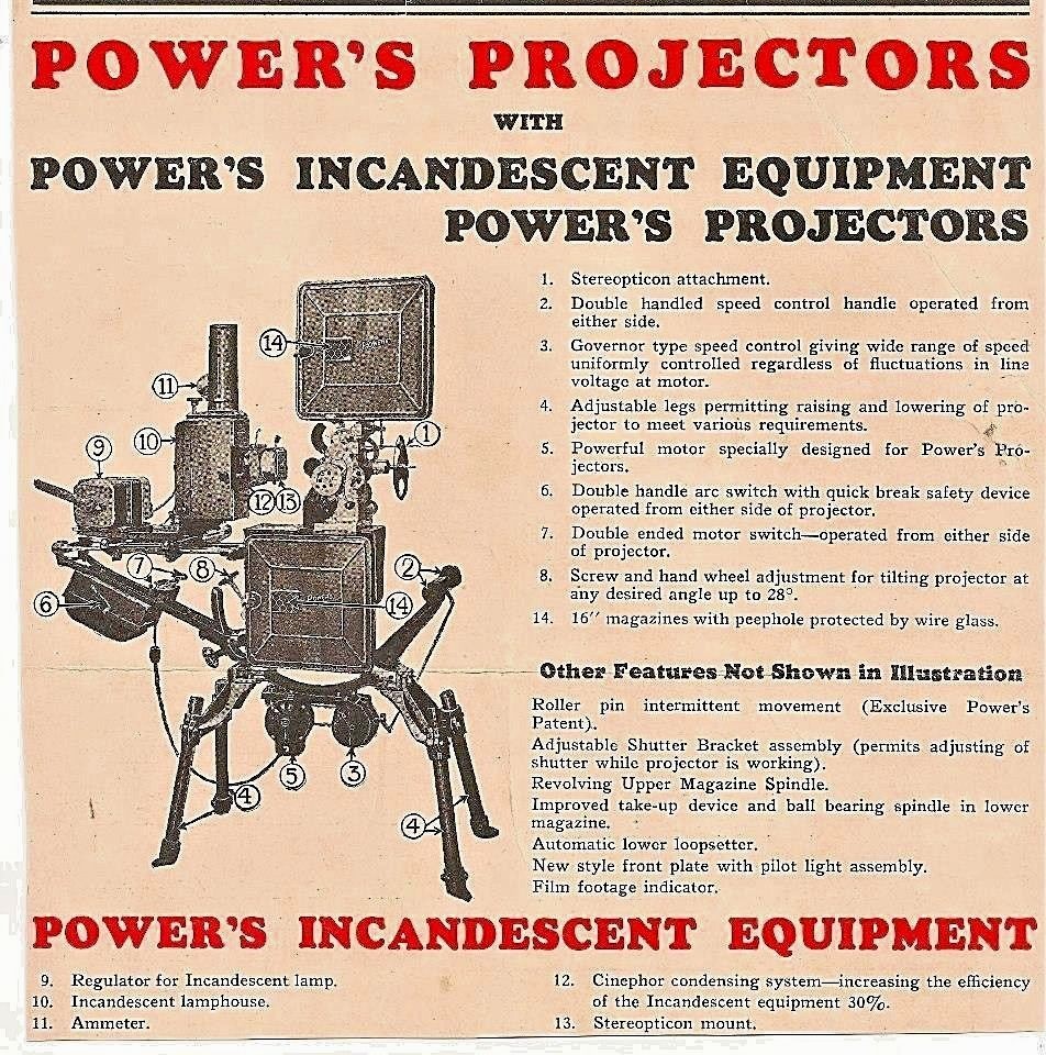 Powers 6B 35mm Movie Theater Projector Early 20th Century Museum ...