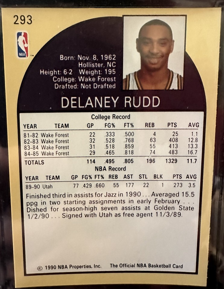 1990-91 NBA Hoops - #293 Delaney Rudd (RC) - Rookie Card - Official NBA ...