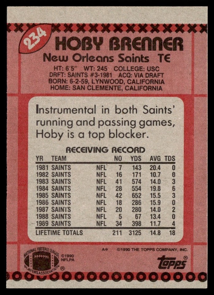 1990 Topps Hoby Brenner New Orleans Saints #234 | eBay