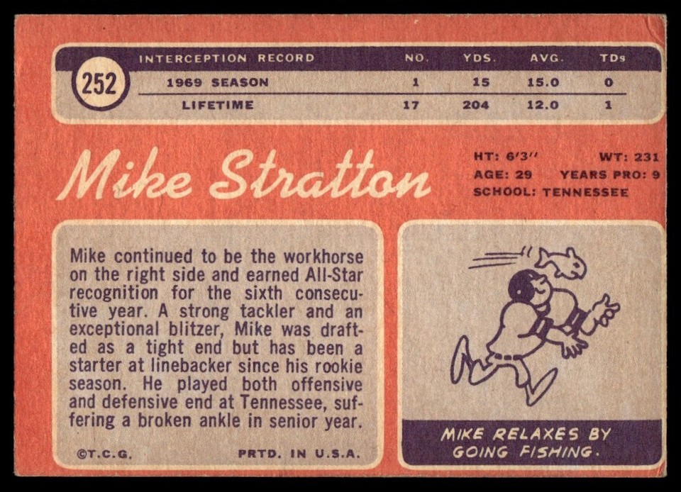 1970 Topps Football Card Mike Stratton Buffalo Bills #252 EX | eBay