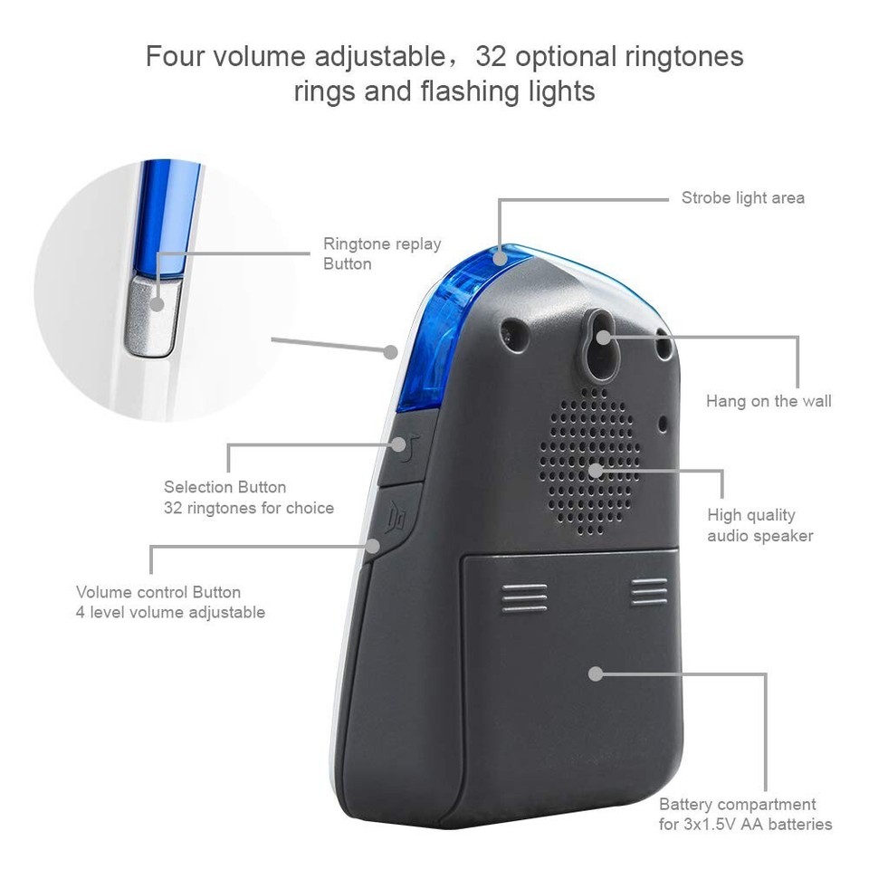 Vikel Wireless Doorbell Chime Kit with No Battery Required Push Button ...