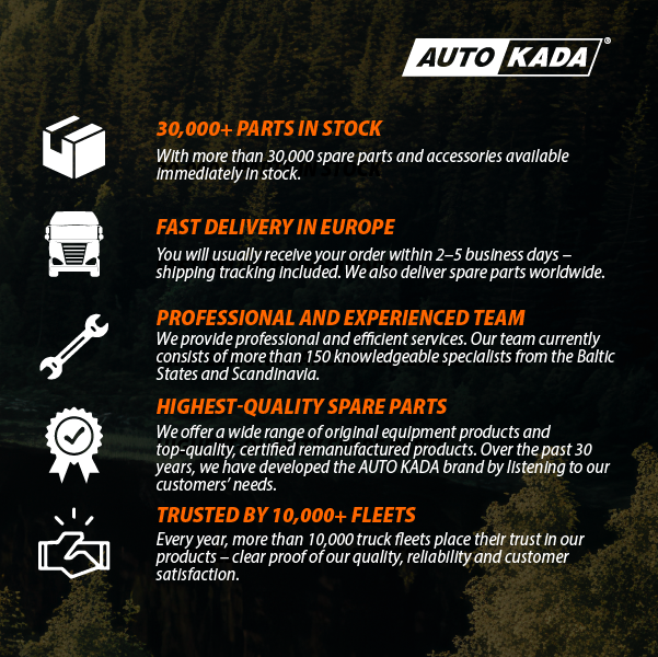 KS Tools 9994444 Advent Calendar Xmas Gift Tool Set 131pcs LED 1/4 ...