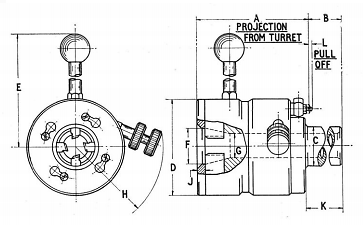 1" Coventry Die Head CH or CHS Styles 25mm Diehead, Diebox - TJ | eBay