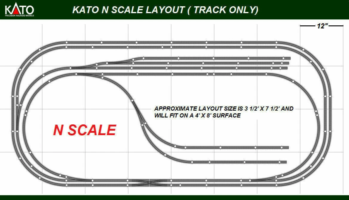 Kato N Scale Track Layouts