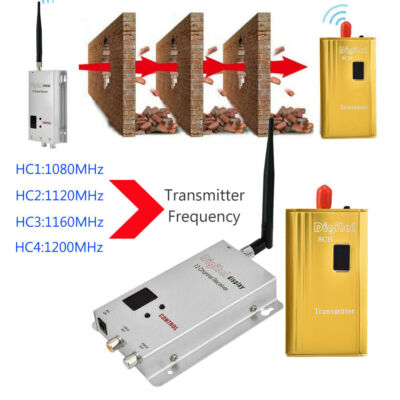 1.2G 1.5W Wireless Audio Video Transceiver CCTV Monitoring Transmitter ...
