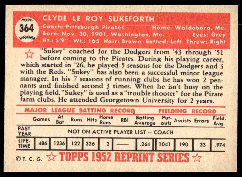 1983 Topps 1952 Reprint Series Clyde Sukeforth Pittsburgh Pirates #364 ...