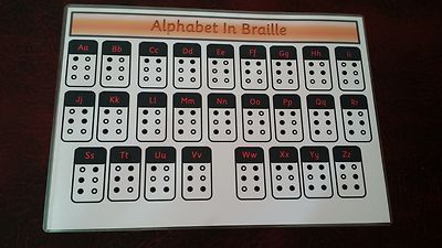 BRAILLE ALPHABET LETTERS- RAISED DOTS- A4 Laminated Poster Visually ...