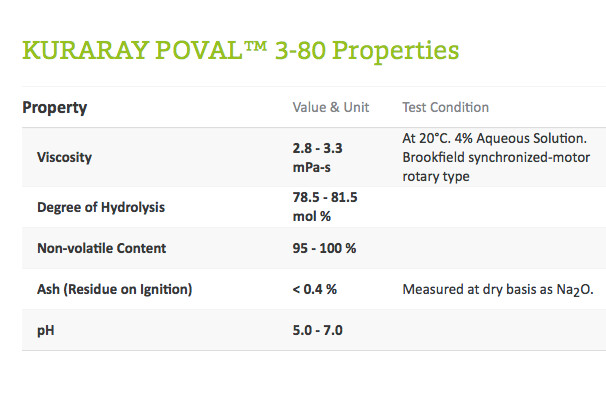 200g PVA Polyvinyl Alcohol PVOH Kuraray Poval 3 80 Granules 9002 89 5 ...