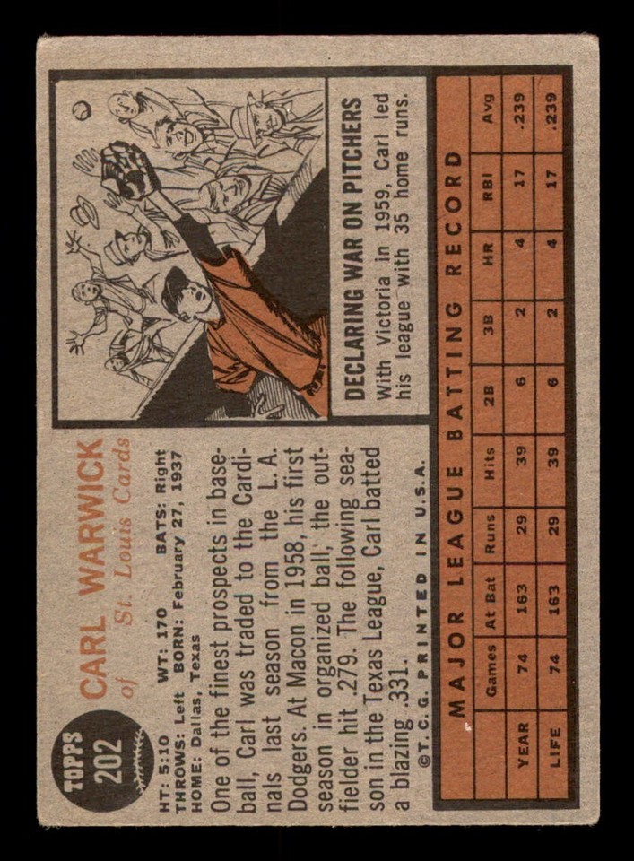 1962 Topps Baseball #202 Carl Warwick VG *e1 | eBay