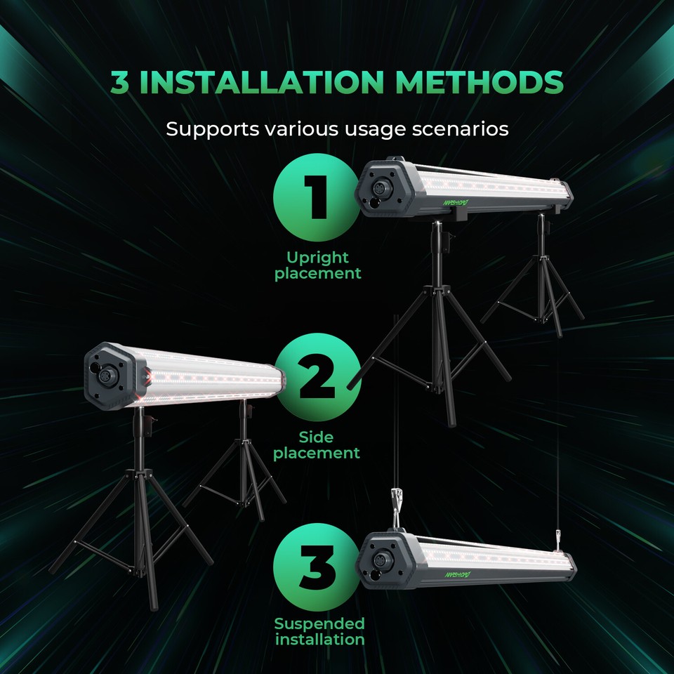 Mars Hydro ADlite 100 Under Canopy 100W SUPPLEMENTAL LED GROW LIGHT BAR ...