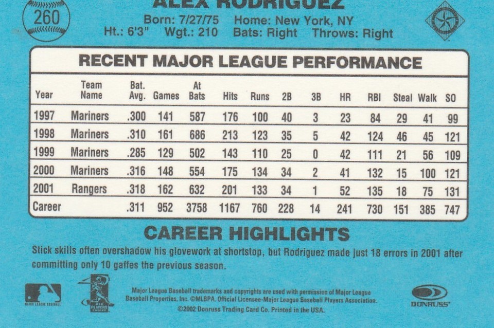 2002 DONRUSS ORIGINALS 1986 ALEX RODRIGUEZ CARD 260. A MINT CARD | eBay