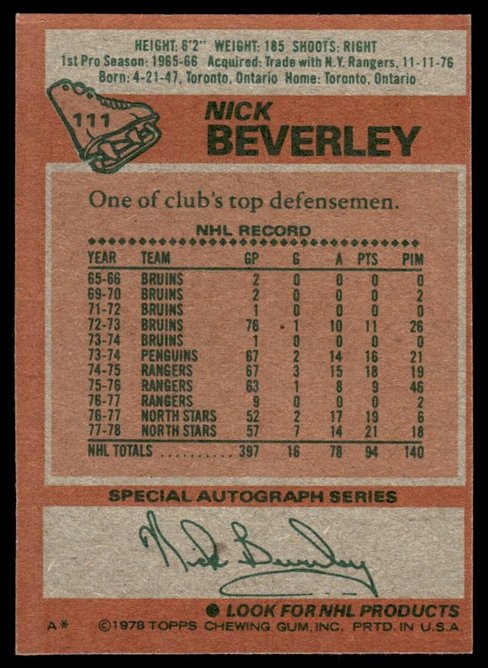 1978-79 Topps Hockey Card Nick Beverley d Minnesota North Stars #111 | eBay