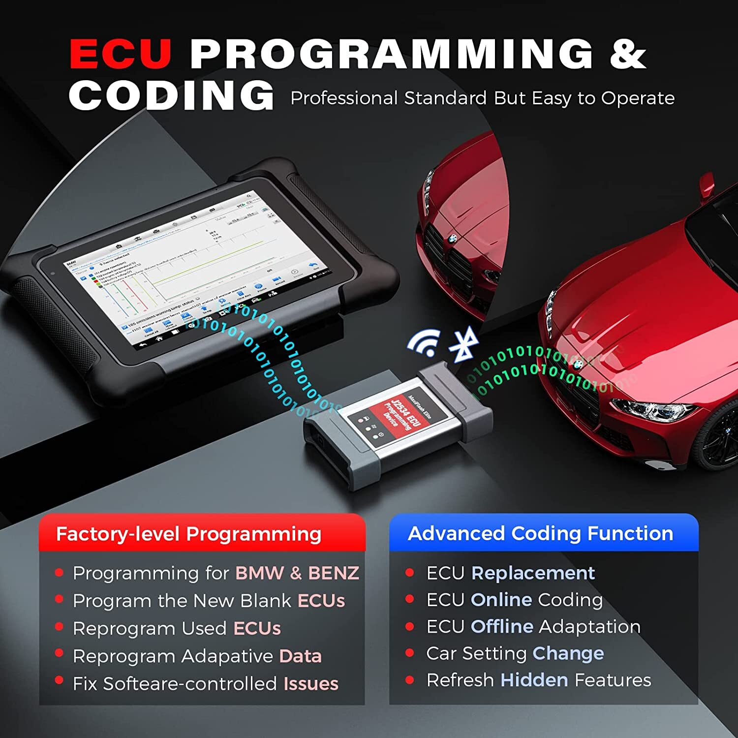 Autel MaxiSys Elite II PRO as MS909 Auto Diagnostic Scan Programming ...