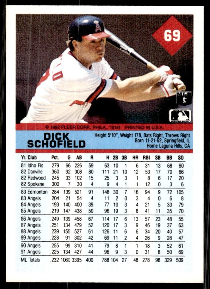 1992 Fleer Baseball Card Dick Schofield California Angels #69 | eBay