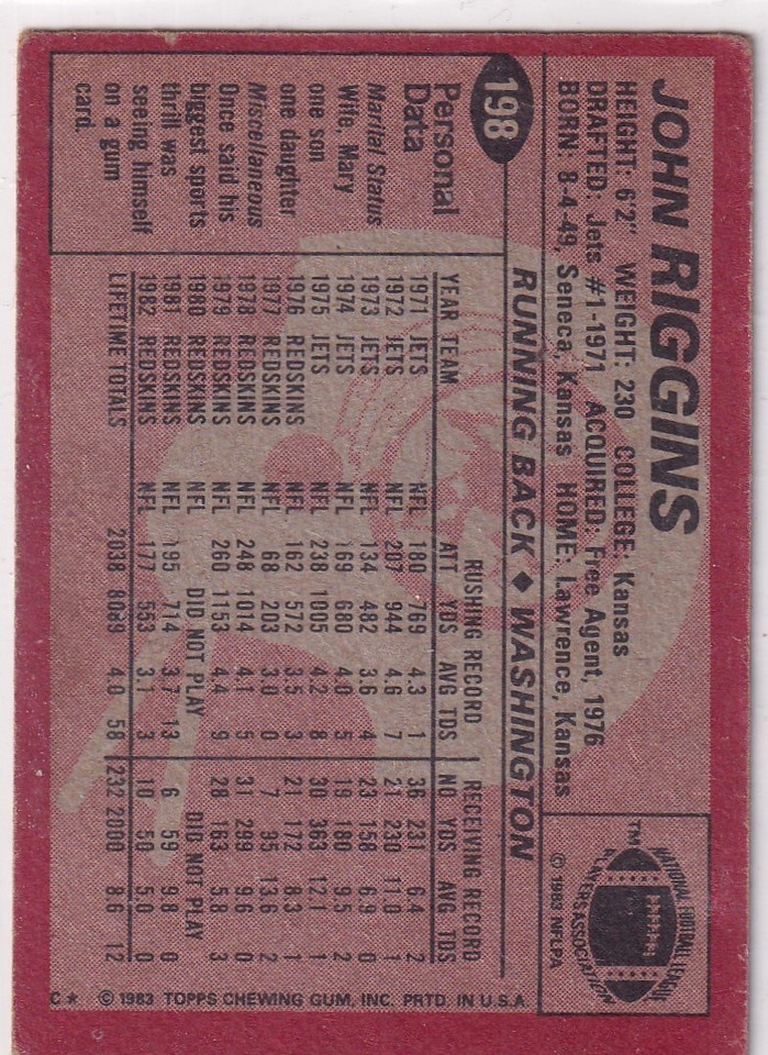 1983 Topps #198 John Riggins | eBay