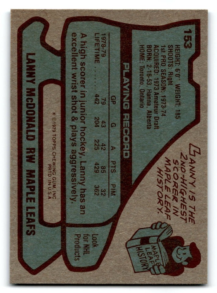 1979-80 Topps Hockey #151 -264 NM to NM/MT You Choose Complete Your Set ...